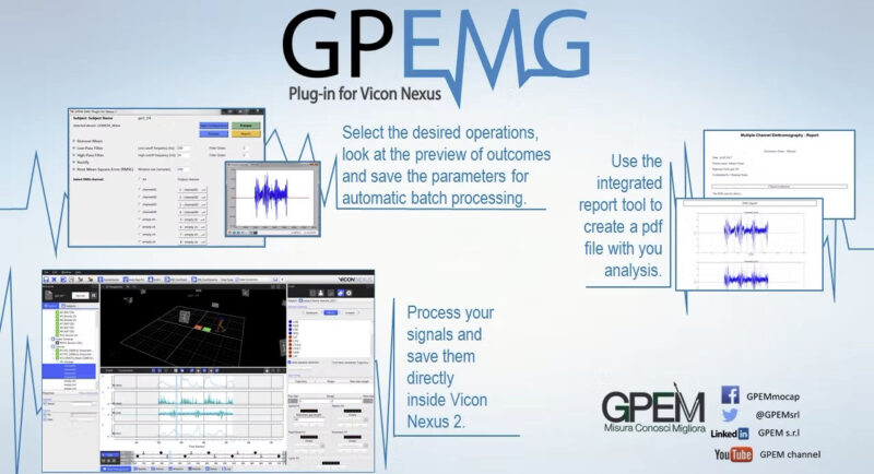 GPEMG Plug-in for Vicon Nexus – Gpem